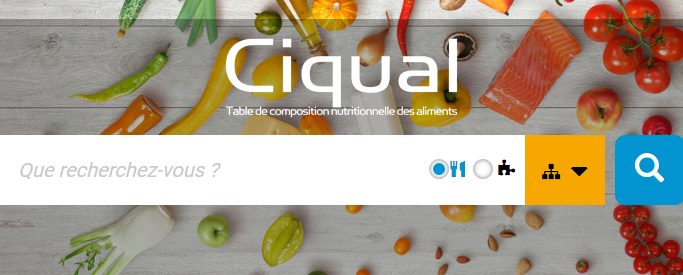 Avis ANSES relatif au rapport "orientation des travaux du Ciqual en vue ...
